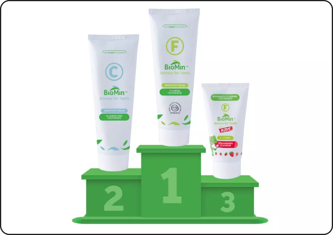 Biomin Toothpaste Australia | Denture Clinic Kedron